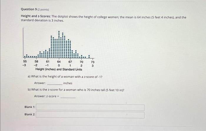 Solved Height and z-Scores: The dotplot shows the height of | Chegg.com