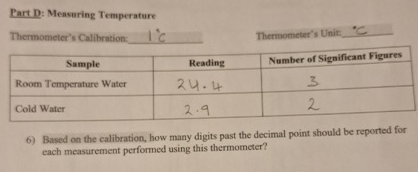 Solved Part D: Measuring TemperatureThernometer's | Chegg.com
