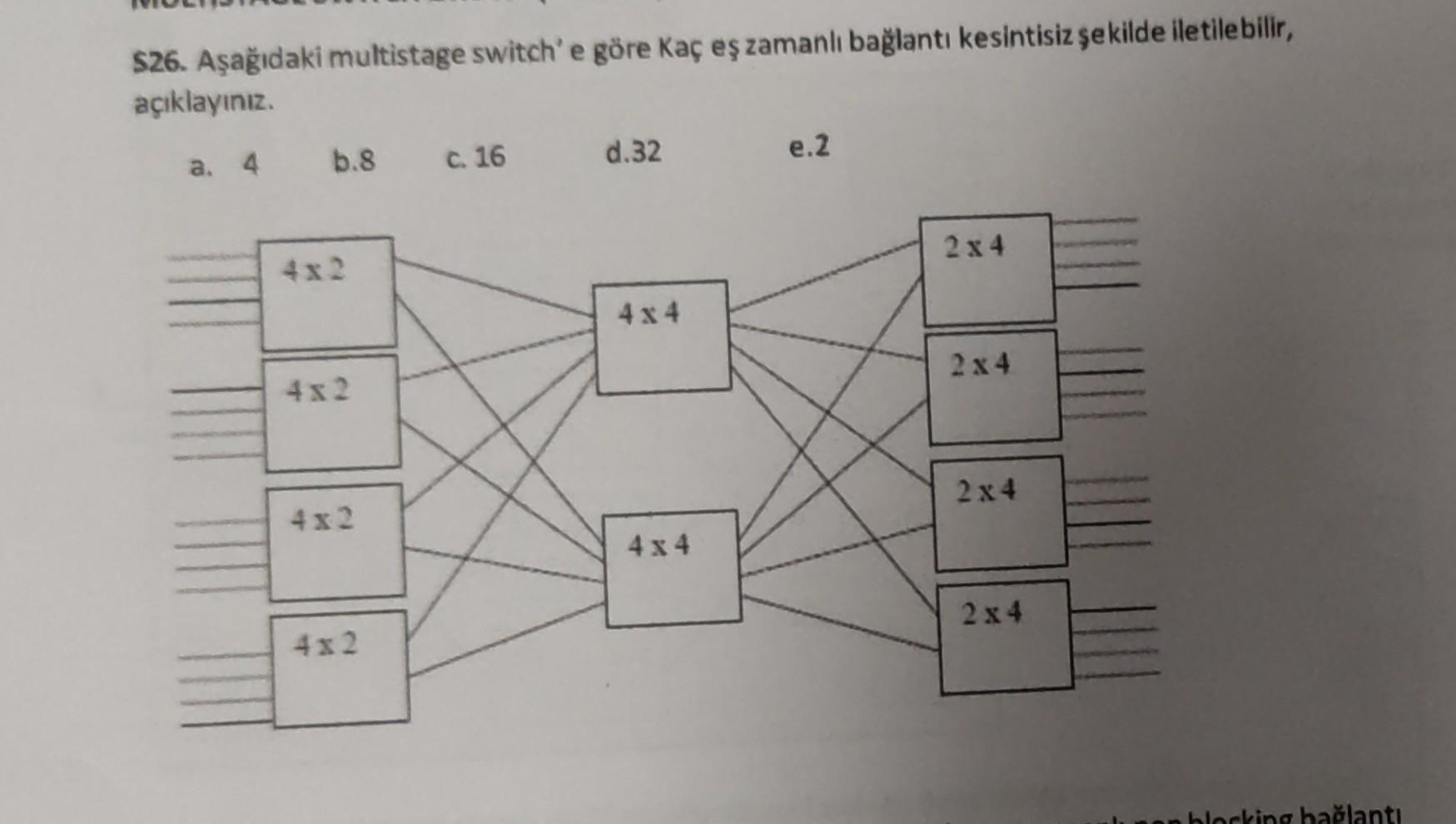 Solved S26. Aşağıdaki multistage switch' e göre Kaç | Chegg.com Solved S26. Aşağıdaki multistage switch' e göre Kaç | Chegg.com