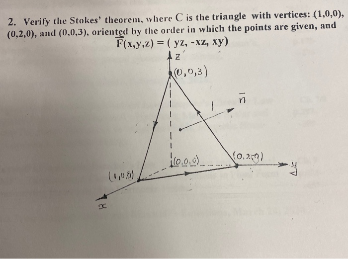 Solved 2. Verify the Stokes' theorem, where C is the | Chegg.com