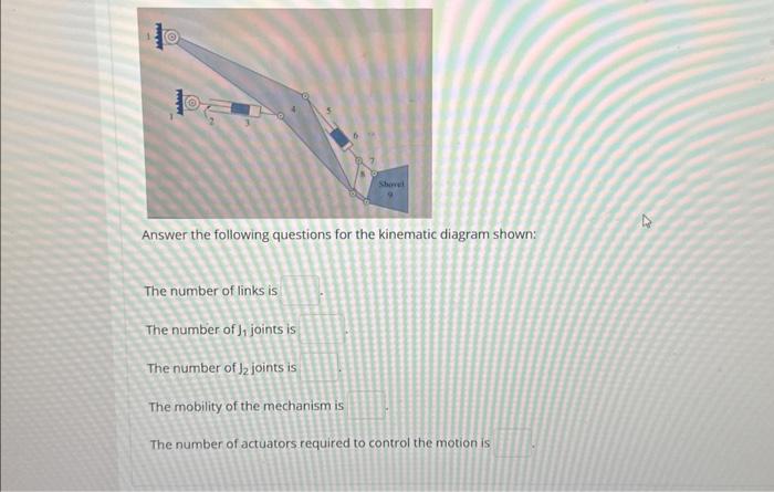 Solved Answer the following questions for the kinematic | Chegg.com