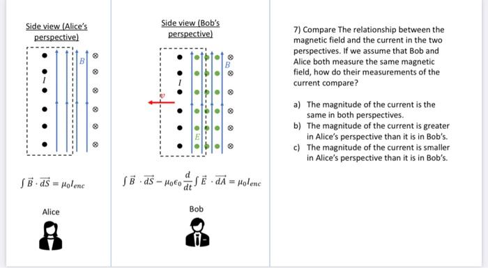 Solved Side view (Alice's perspective) JB-dS = Holenc Alice | Chegg.com