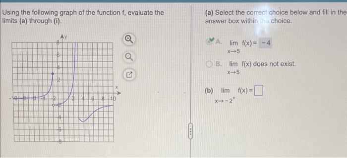 Solved Using the following graph of the function f, evaluate | Chegg.com