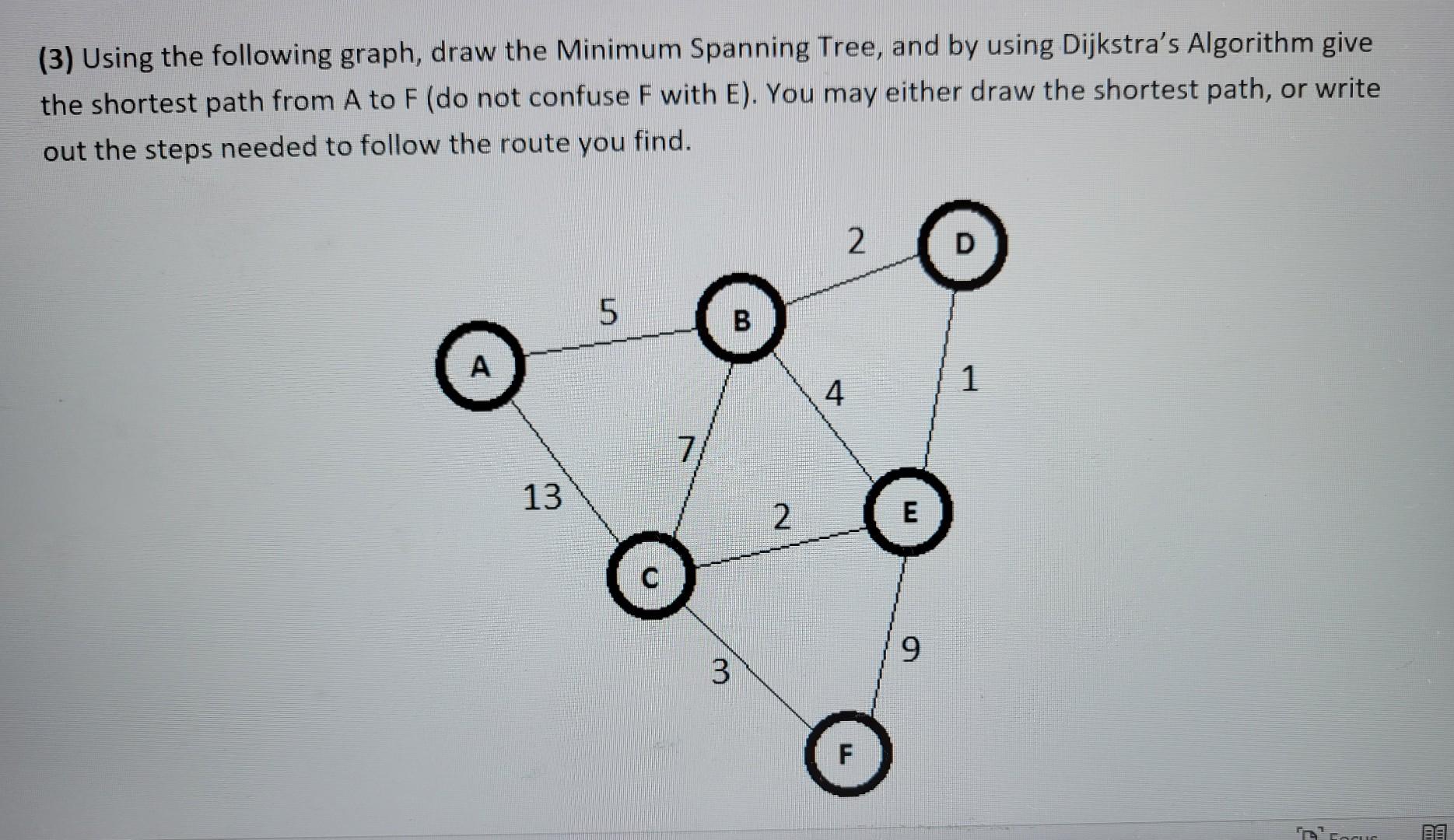 Solved (3) Using the following graph, draw the Minimum | Chegg.com