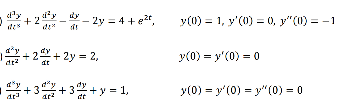 Solved Solve the ODE using the laplace transform method | Chegg.com