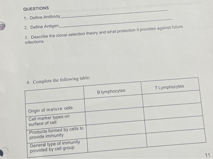 Solved 2. Define Antigen 3. Describe the clonal selection | Chegg.com