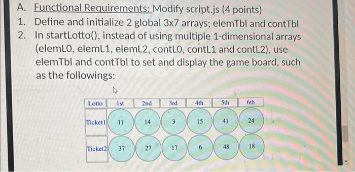 A. Functional Requirements: Modify script.js (4 | Chegg.com
