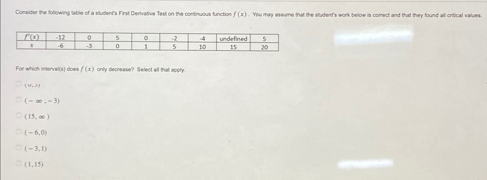 Solved Consider the following table of a student's First | Chegg.com