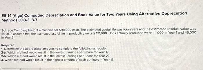 Solved E8-14 (Algo) Computing Depreciation and Book Value | Chegg.com