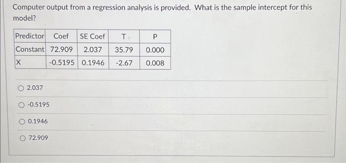 Solved Computer output from a regression analysis is | Chegg.com