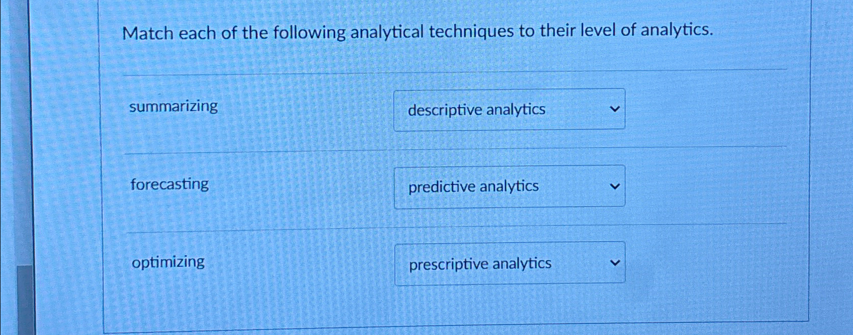 Solved Match each of the following analytical techniques to | Chegg.com