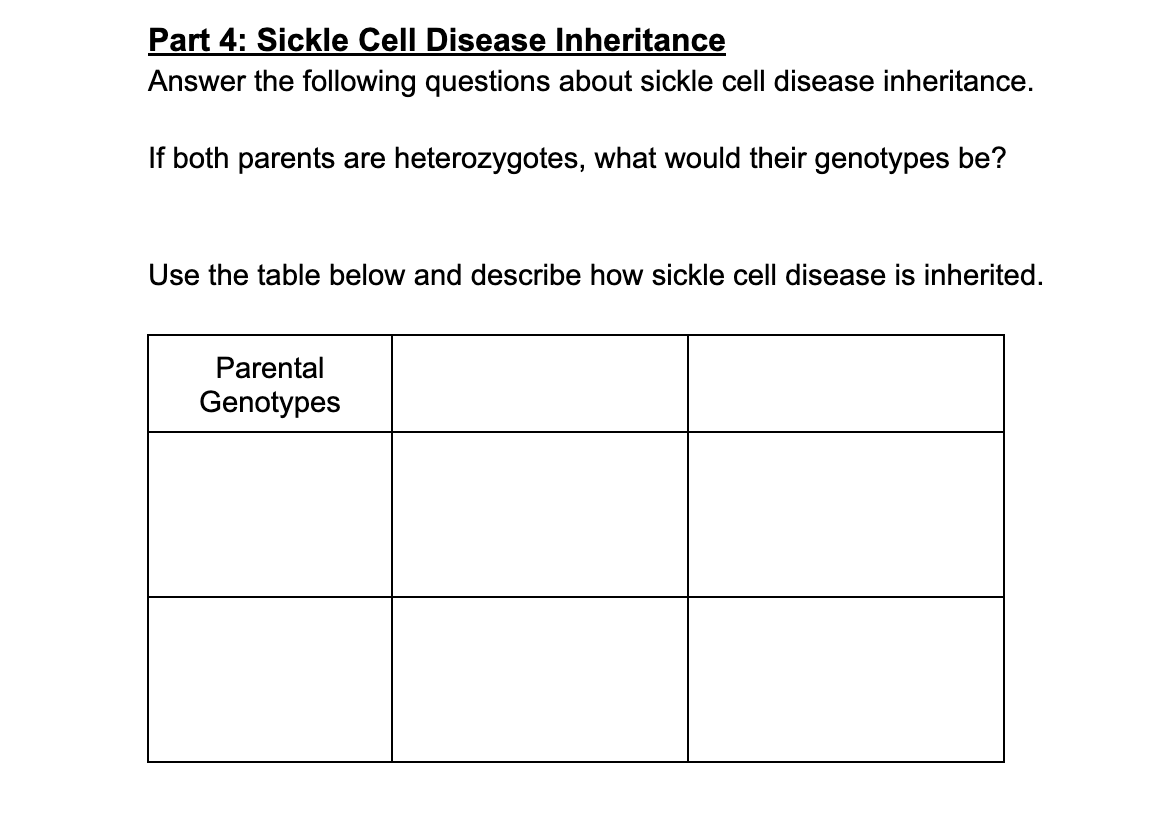 Solved Part 4: Sickle Cell Disease InheritanceAnswer the | Chegg.com