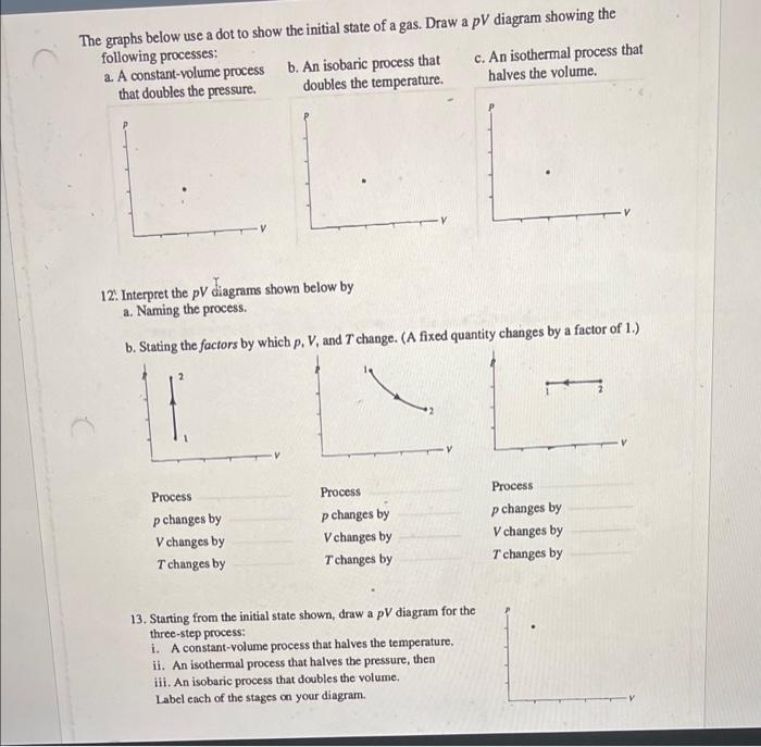 Solved The graphs below use a dot to show the initial state | Chegg.com