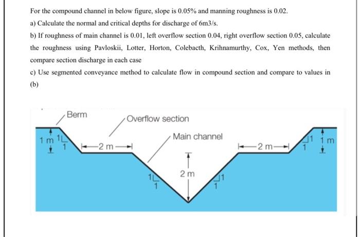 Solved For the compound channel in below figure, slope is | Chegg.com