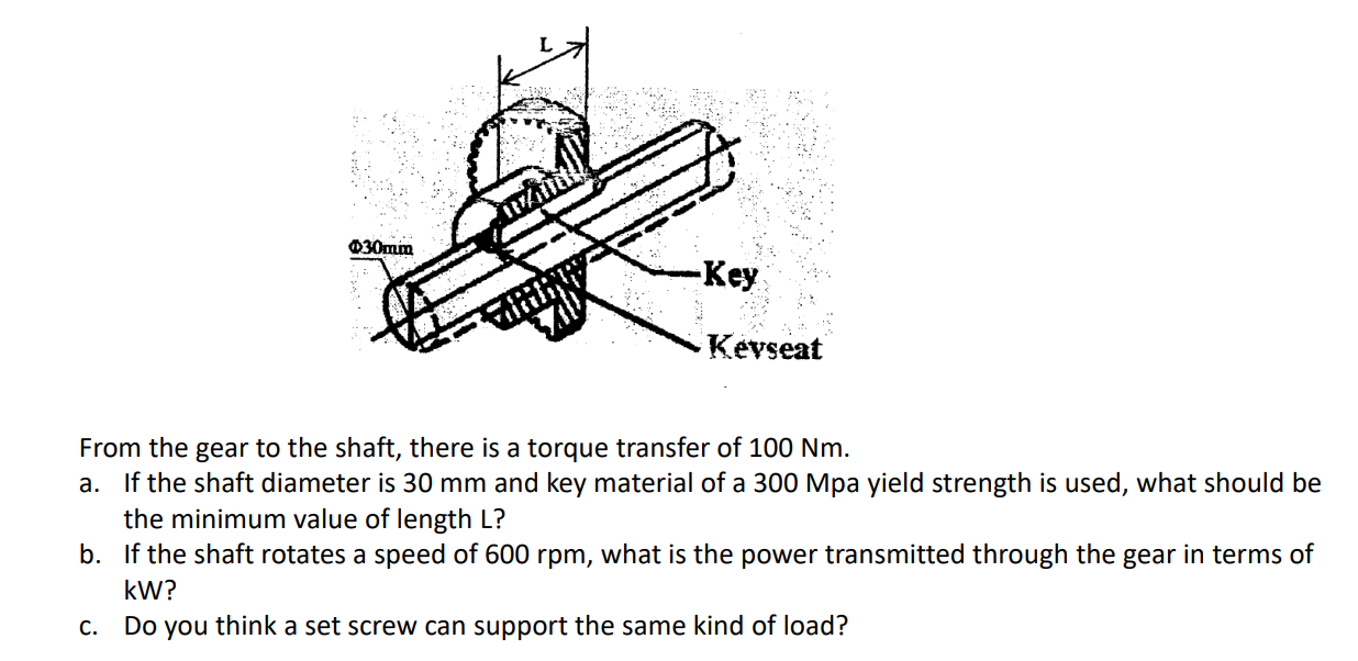 Solved From the gear to the shaft, there is a torque | Chegg.com