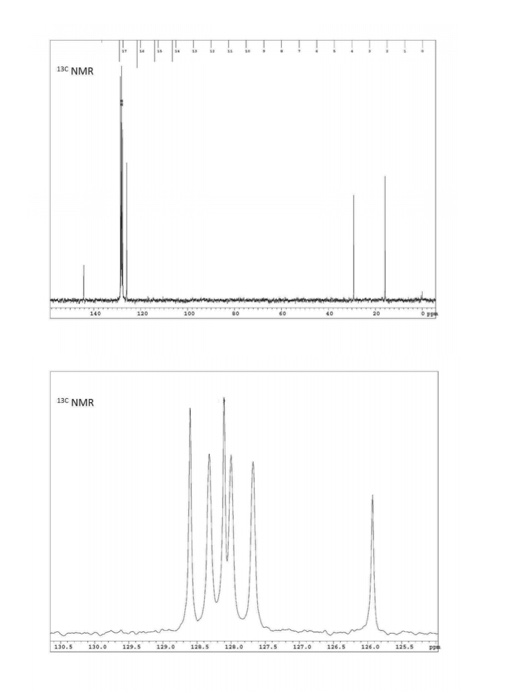 Solved Problem 3 Cho Nmr 3 25 Ih Nmr Ih Nmr 3 2 Pe 13c