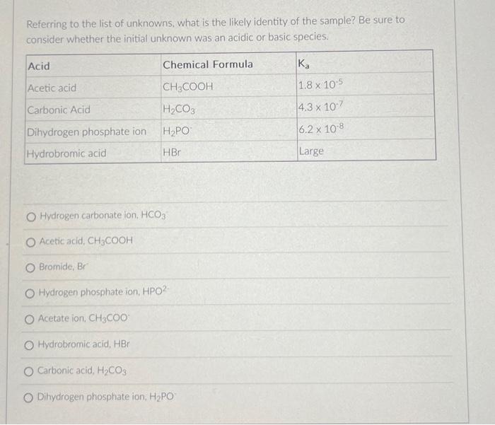 Solved Referring to the list of unknowns, what is the likely | Chegg.com