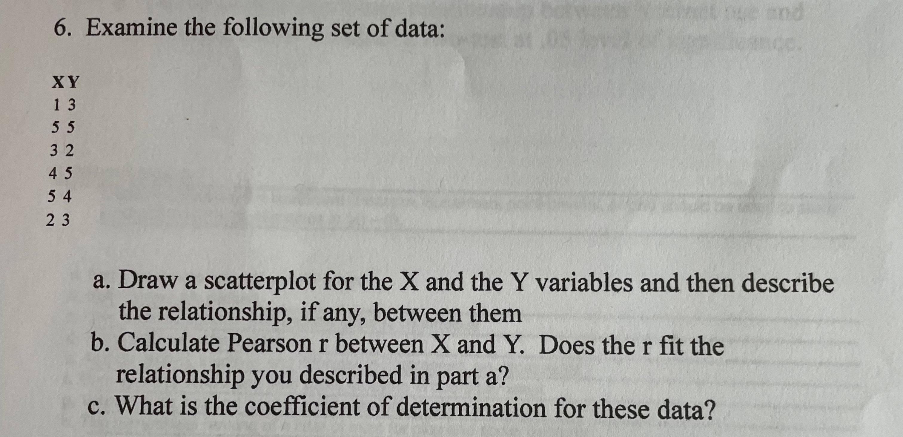 Solved Examine the following set of | Chegg.com