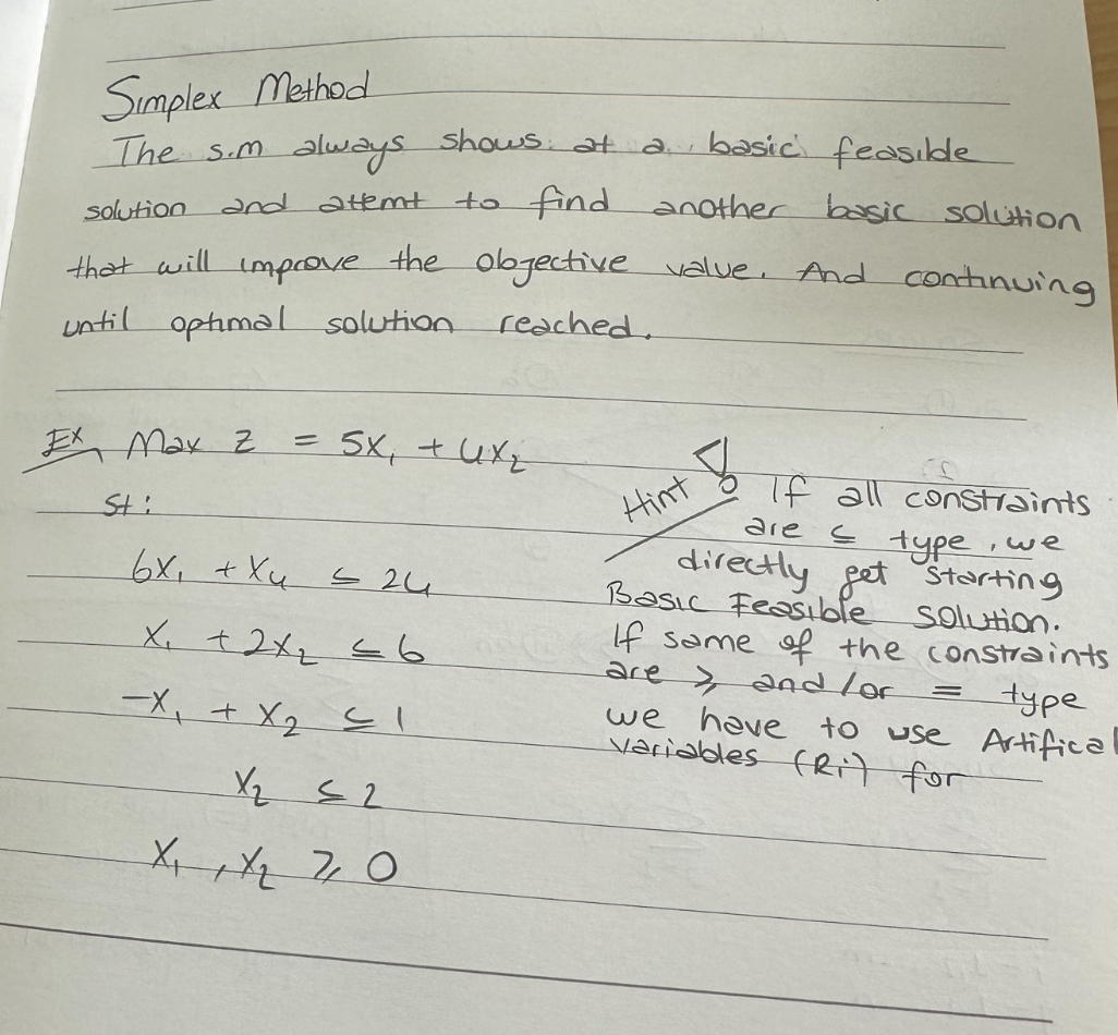 Solved Simplex MethodThe s.m always shows at a basici | Chegg.com