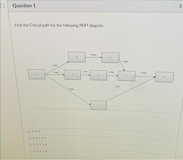 Solved Find the Critical path for the following PERT | Chegg.com