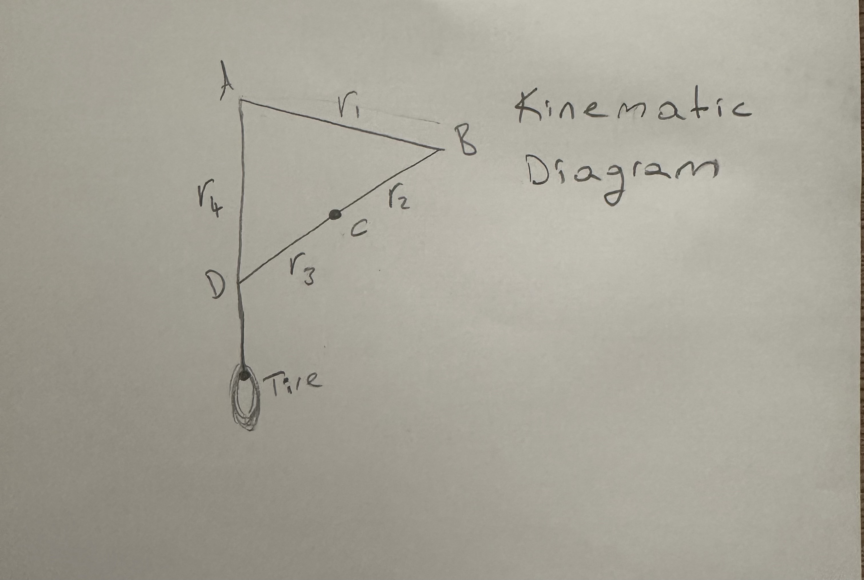 perform a dynamic analysis (strength analysis) ﻿of | Chegg.com