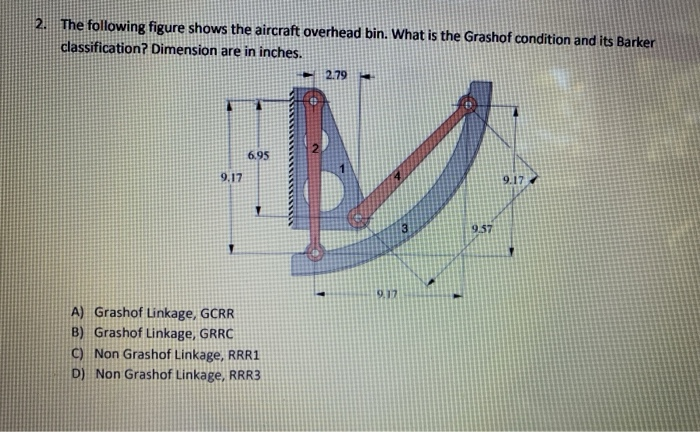 Solved 2. The following figure shows the aircraft overhead | Chegg.com