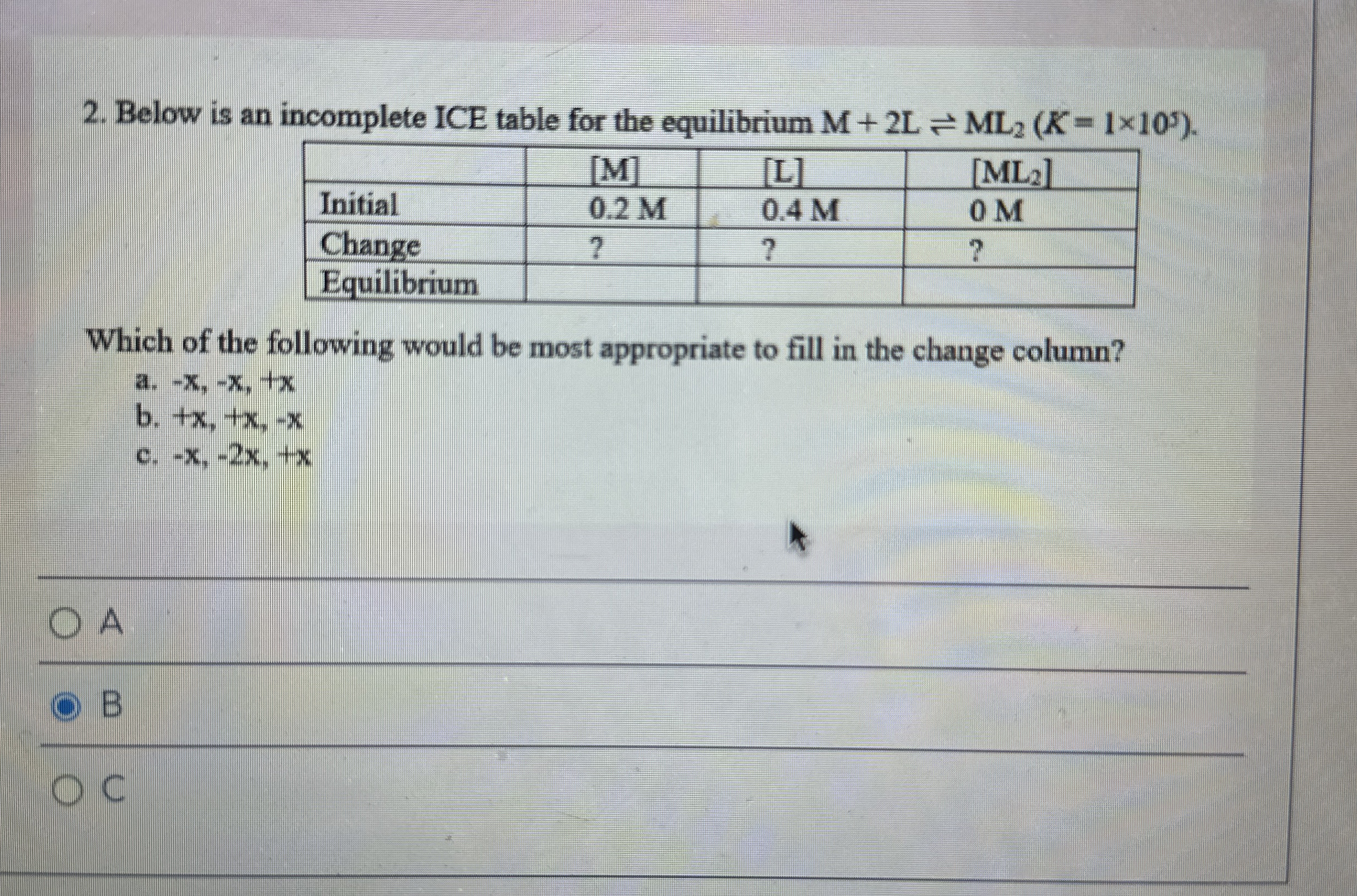 Solved Below is an incomplete ICE table for the equilibrium | Chegg.com