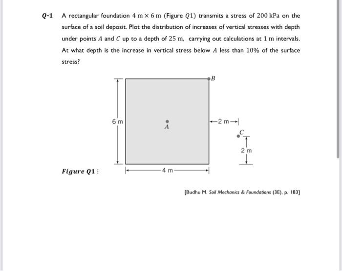 Solved A rectangular foundation 4 m×6 m (Figure Q1) | Chegg.com