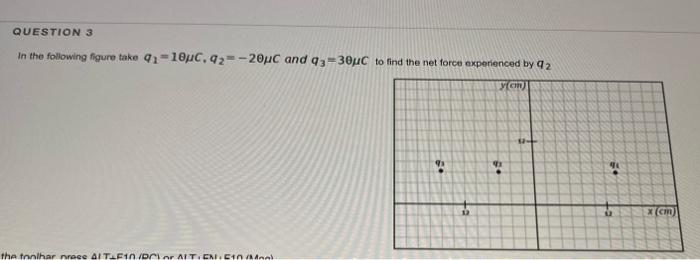 Solved QUESTION 3 In the following figure take 91 - | Chegg.com