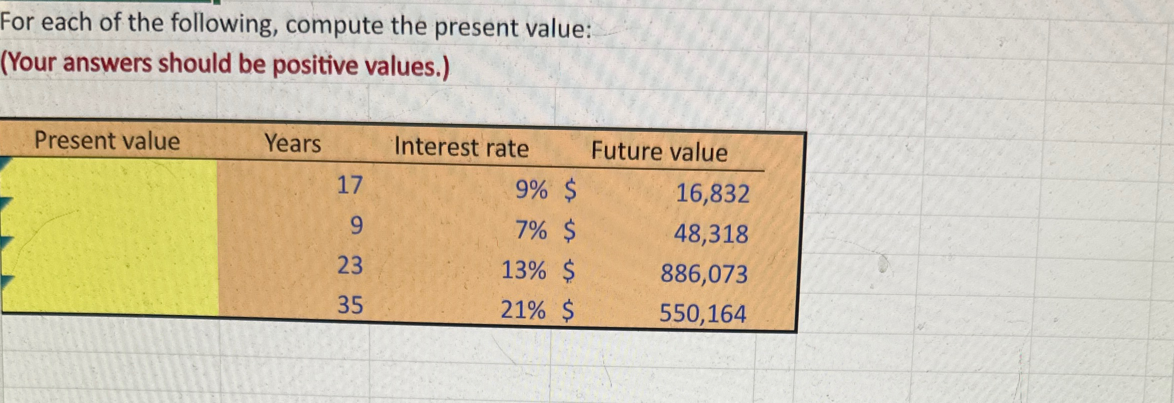 Solved For each of the following, compute the present | Chegg.com