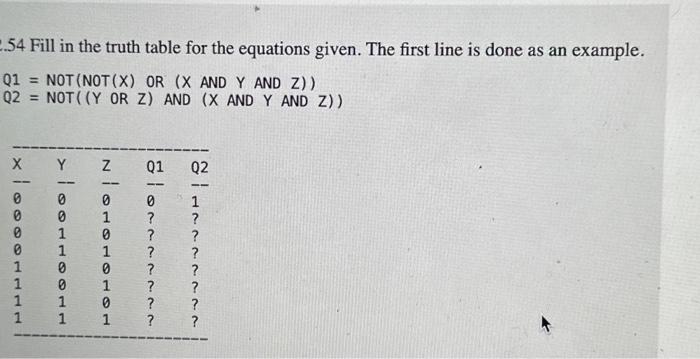 Solved .54 Fill in the truth table for the equations given. | Chegg.com