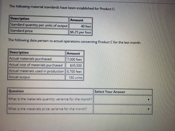 Solved The following material standards have been | Chegg.com