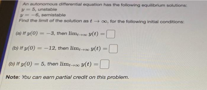 Solved An autonomous differential equation has the following | Chegg.com