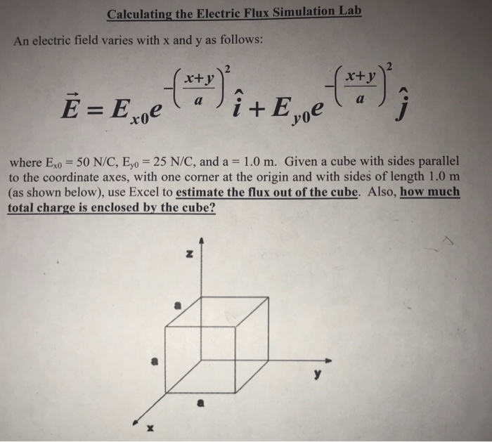 Solved Calculating the Electric Flux Simulation Lab An | Chegg.com