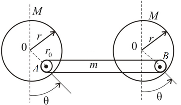 Solved: Chapter 8 Problem 109P Solution | Engineering Mechanics ... Solved: Chapter 8 Problem 109P Solution | Engineering Mechanics ...