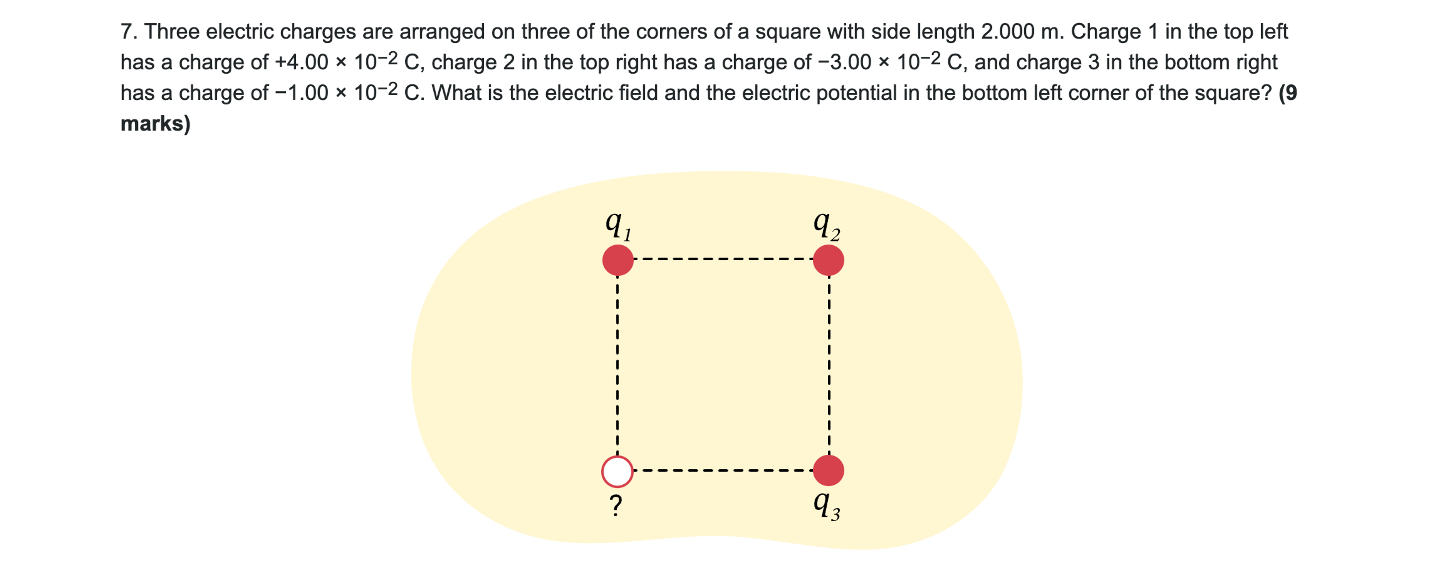 Solved Three electric charges are arranged on three of the | Chegg.com