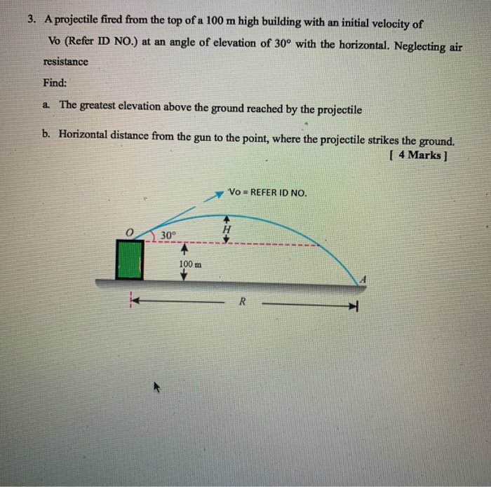 Solved 3. A projectile fired from the top of a 100 m high | Chegg.com