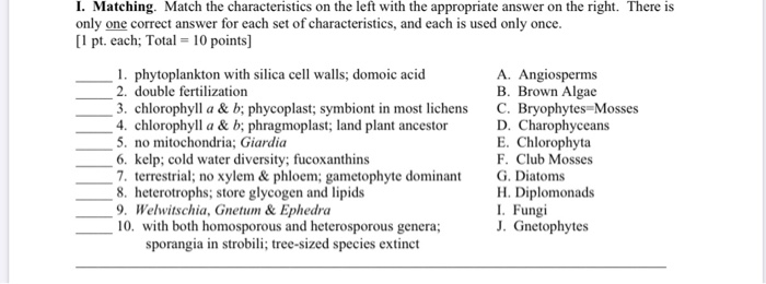 Solved I. Matching. Match the characteristics on the left | Chegg.com