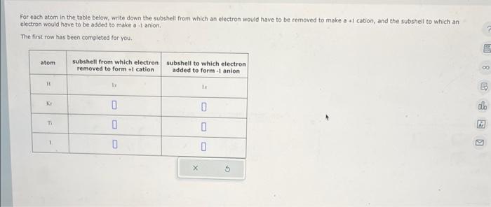 Solved For each atom in the table below, write down the | Chegg.com