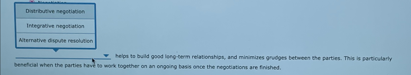 Solved \table[[Distributive negotiation],[Integrative | Chegg.com