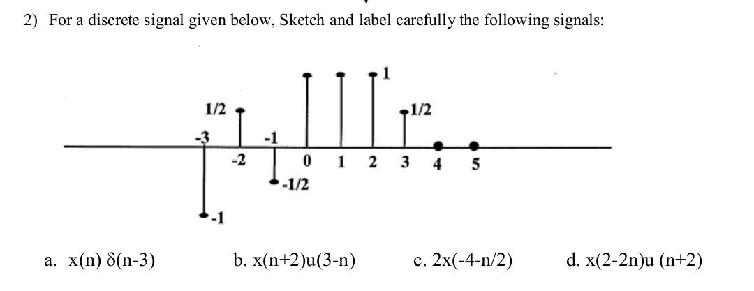 Solved Answer this question and explain the steps clearly | Chegg.com