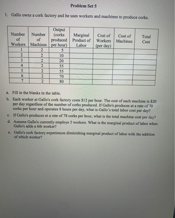 Solved Problem Set 5 1. Gallo owns a cork factory and he | Chegg.com