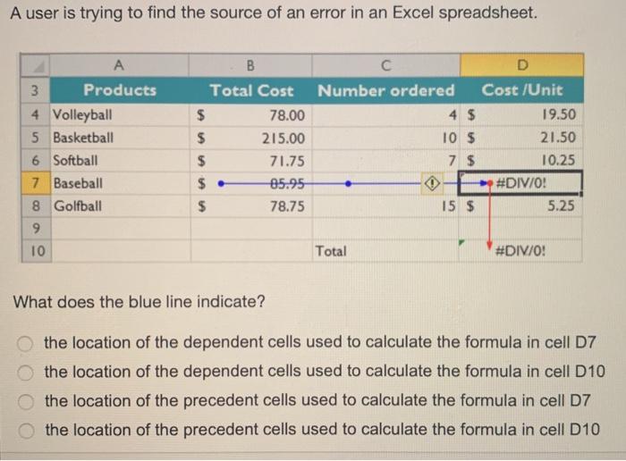 Solved A User Is Trying To Find The Source Of An Error In An