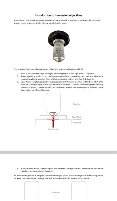 Solved Introduction to immersion objectives A trabitional | Chegg.com