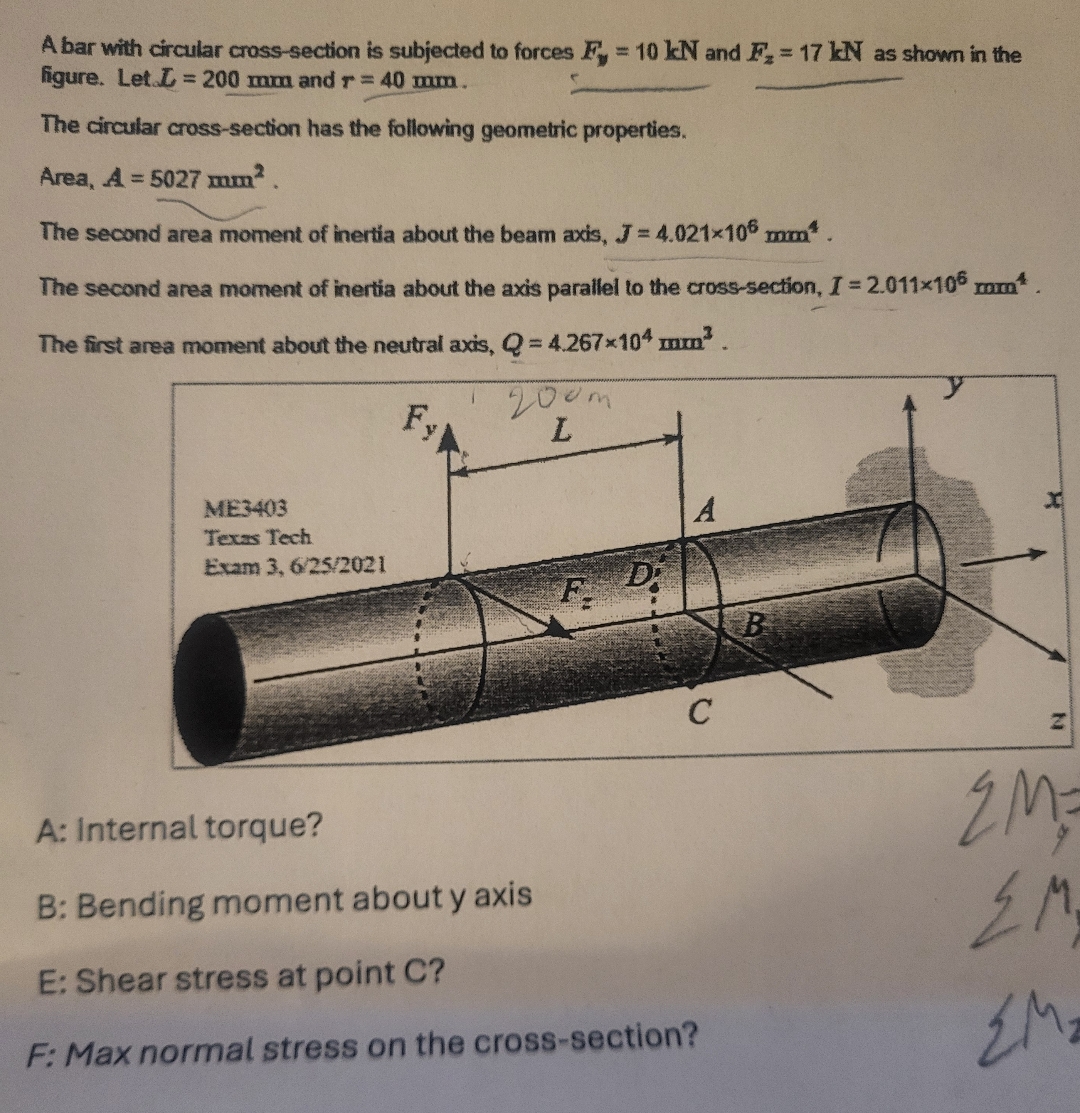 Solved A bar with circular cross-section is subjected to | Chegg.com
