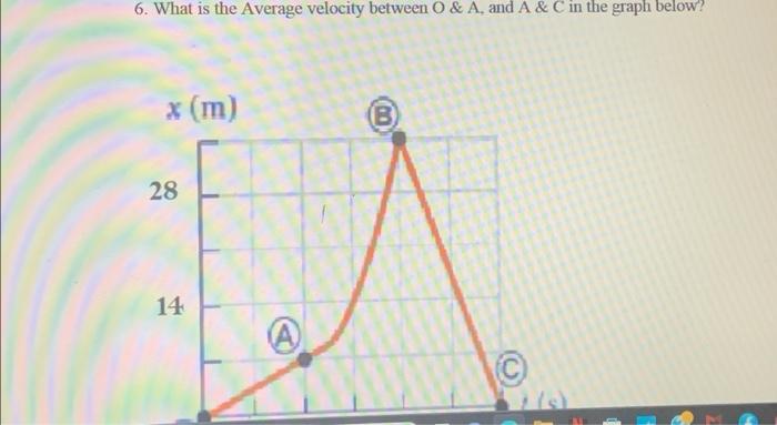 Solved 6. What is the Average velocity between O & A, and A | Chegg.com