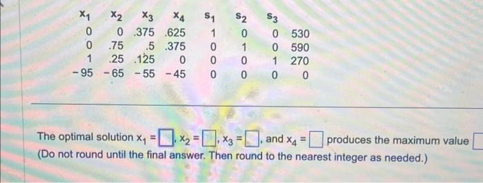 Solved The optimal solution x1=,x2=,x3=, and x4= produces | Chegg.com