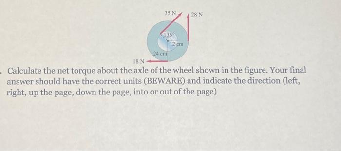 Solved Calculate the net torque about the axle of the wheel | Chegg.com