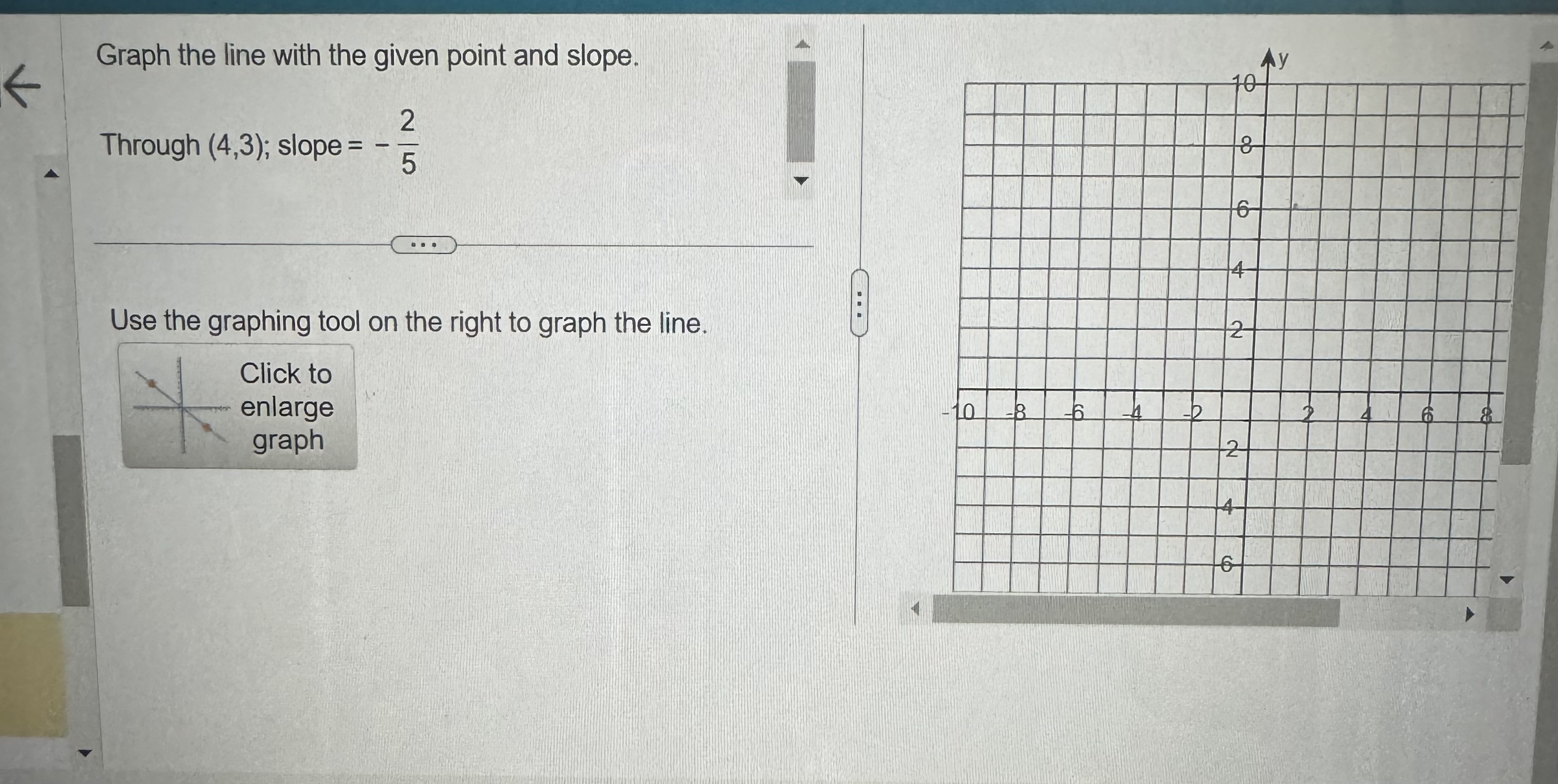 Solved Graph the line with the given point and slope.Through | Chegg.com