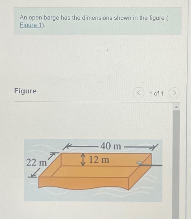 Solved An open barge has the dimensions shown in the figure | Chegg.com